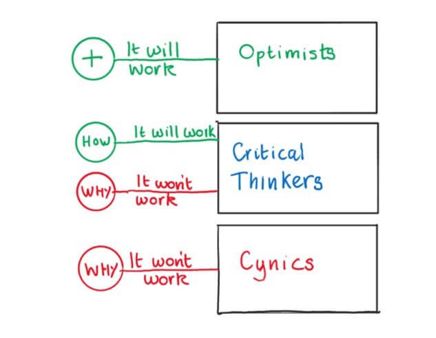 How to cure people of cynicism | Corporate Coach Group